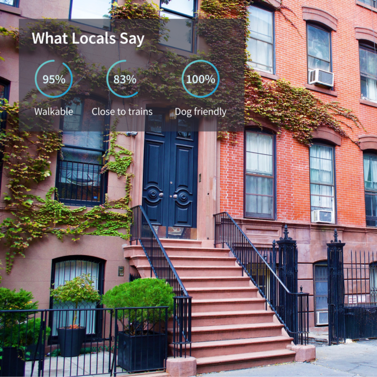 3 Social Post Techniques to Highlight Your Business - KW Outfront Magazine